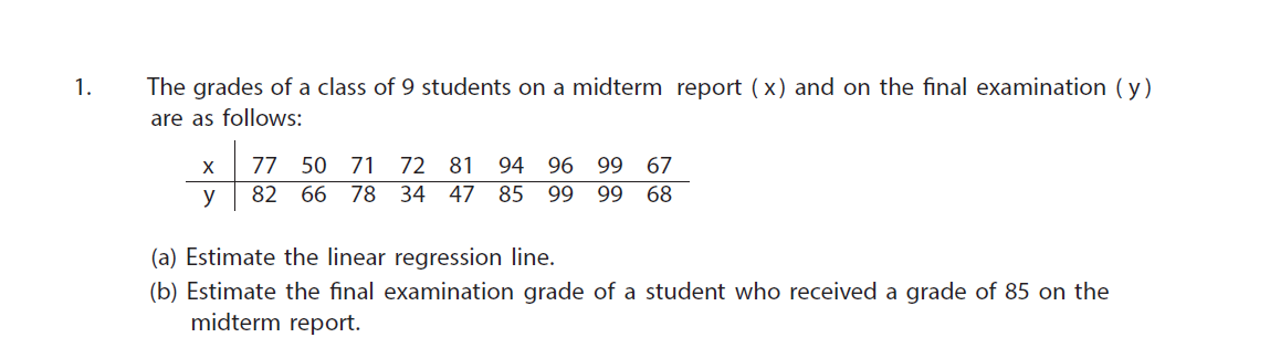 Solved The grades of a class of 9 students on a midterm | Chegg.com