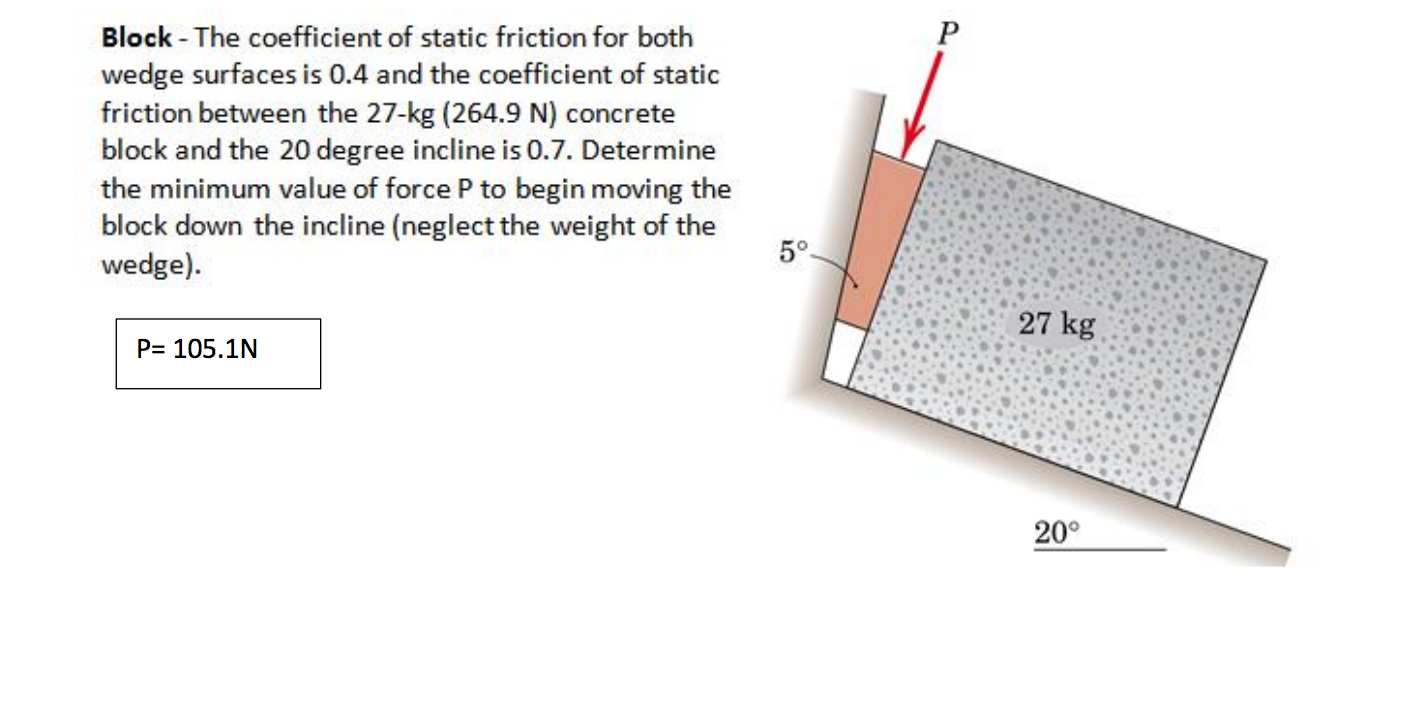 Solved Block The Coefficient Of Static Friction For Both