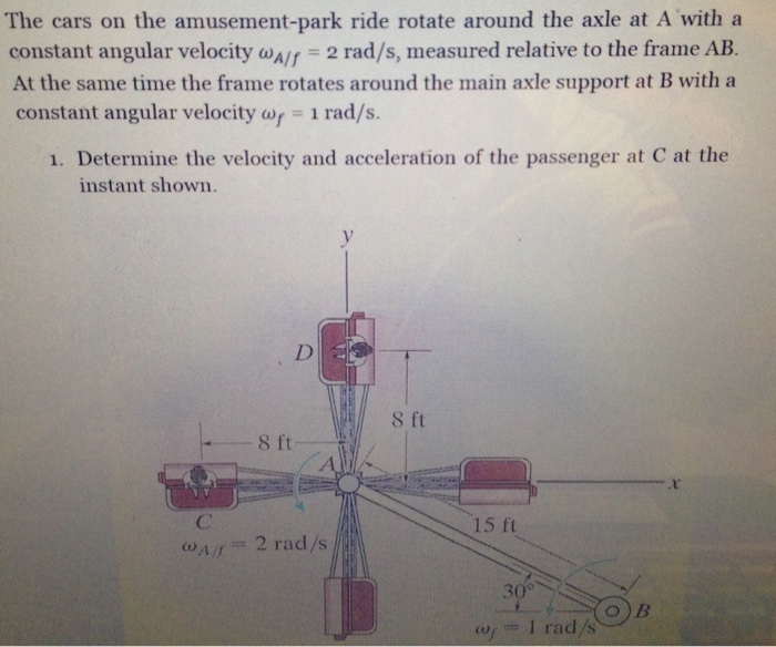 Solved The cars on the amusement-park ride rotate around the | Chegg.com
