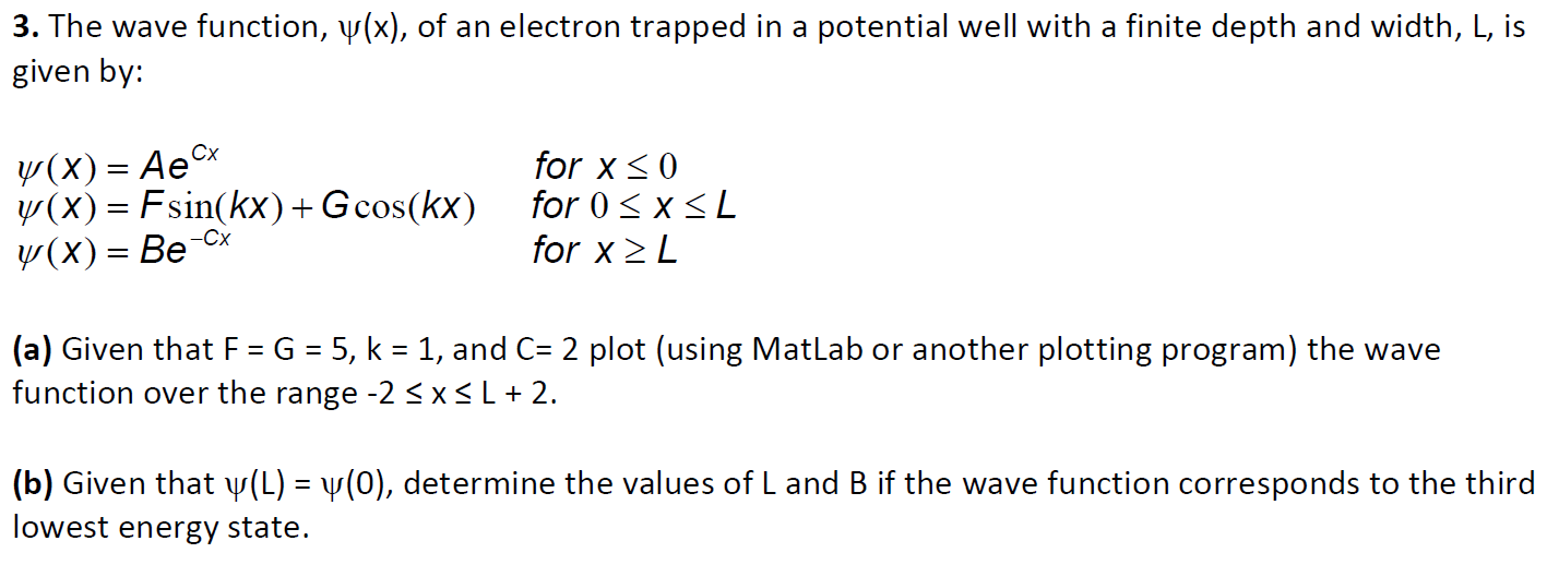 The Wave Function Psi X Of An Electron Trapped In