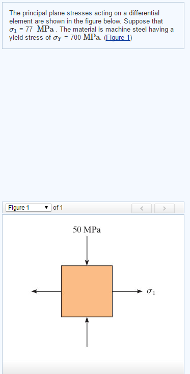 Solved Determine the factor of safety with respect to | Chegg.com