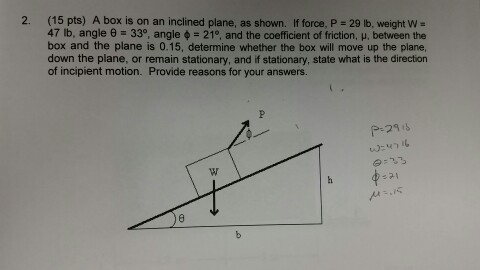 Solved A box is on an inclined plane, as shown. If force. P | Chegg.com