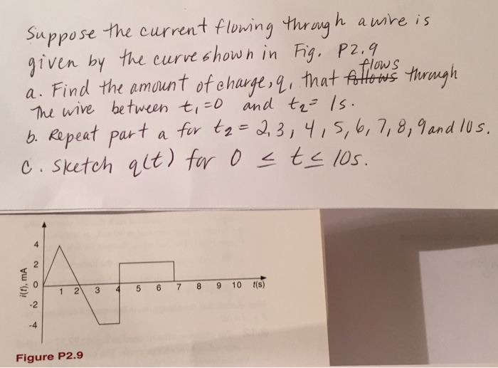 Solved Suppose the current flowing though a wire is given by | Chegg.com