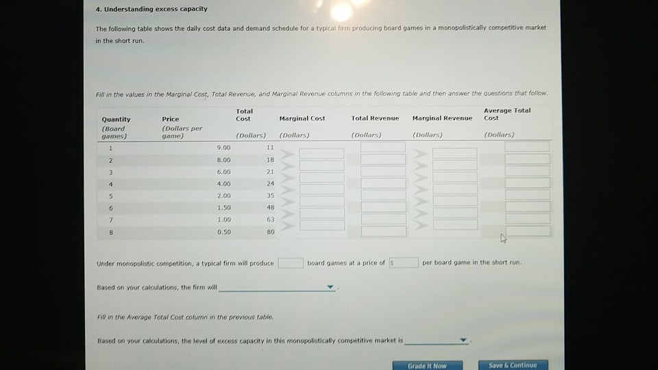 Solved 4. Understanding excess capacity The following table | Chegg.com