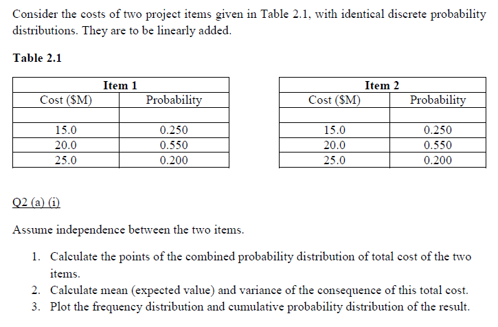 Solved Consider the costs of two project items given in | Chegg.com