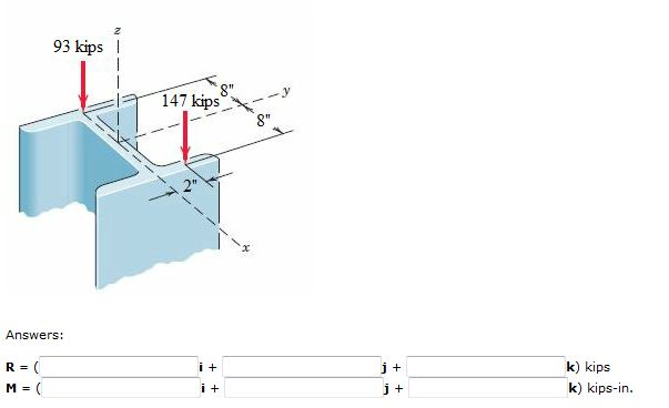 The steel-beam is being designed as a column to | Chegg.com