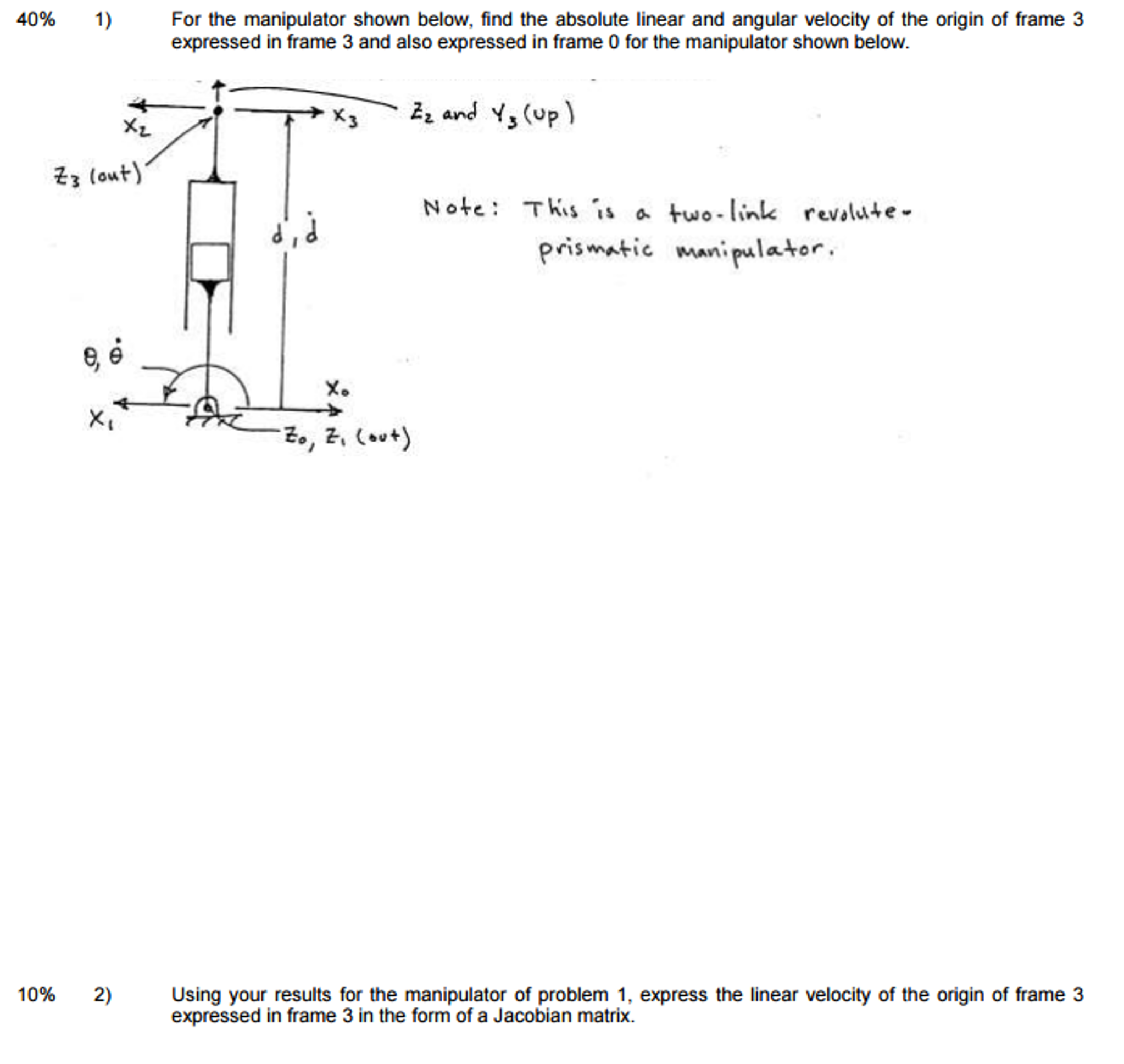 For the manipulator shown below, find the absolute | Chegg.com