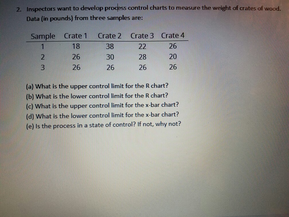 Solved 2. Inspectors want to develop prodess control charts | Chegg.com