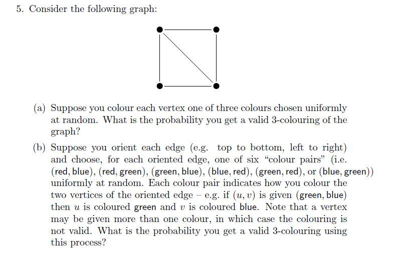 5. Consider the following graph: (a) Suppose you | Chegg.com