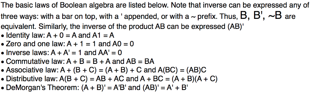 Solved The basic laws of Boolean algebra are listed below. | Chegg.com
