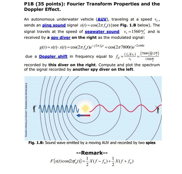 P1B (35 points): Fourier Transform Properties and the | Chegg.com