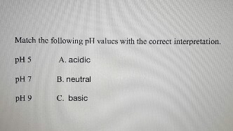 Solved Match the following pH values with the correct | Chegg.com