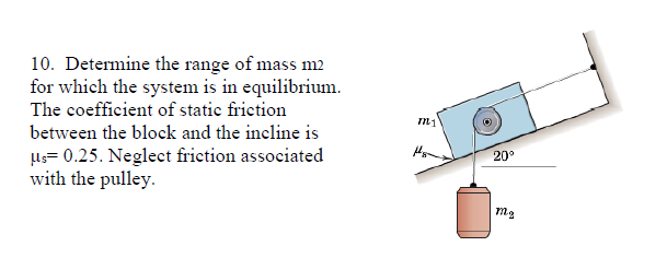 Solved Determine the range of mass m2 for which the system | Chegg.com