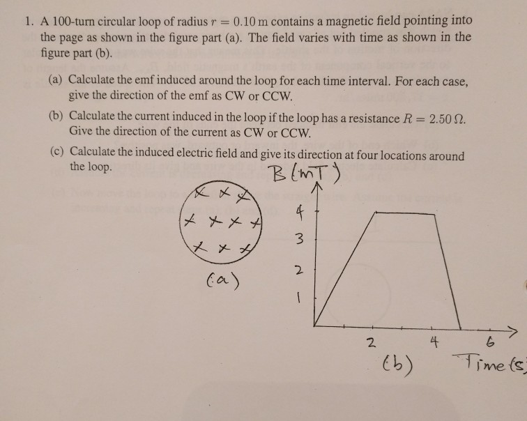 Solved 1 . A 100-turn circular loop of radius r = 0.10 m | Chegg.com