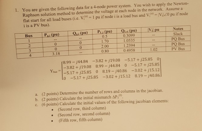 Solved You are given the following data for a 4-node power | Chegg.com