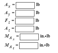 Solved Structure ABCDEF is supported by a pin at point A, | Chegg.com