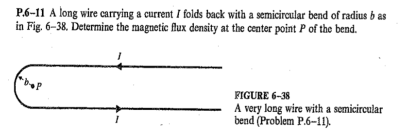 Solved P.6-11 A long wire carrying a current I folds back | Chegg.com
