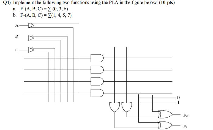 Solved Q3) For the following circuit, complete the timing | Chegg.com