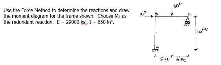 Solved Use the Force Method to determine the reactions and | Chegg.com