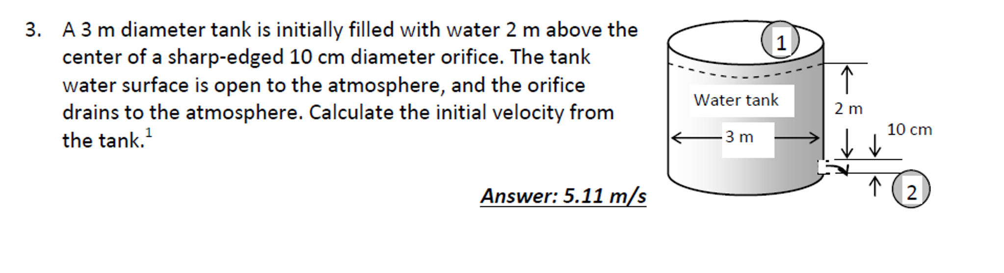 Solved A 3 m diameter tank is initially filled with water 2 | Chegg.com