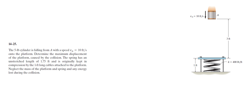 The 5-lb cylinder is falling from A with a speed vA = | Chegg.com