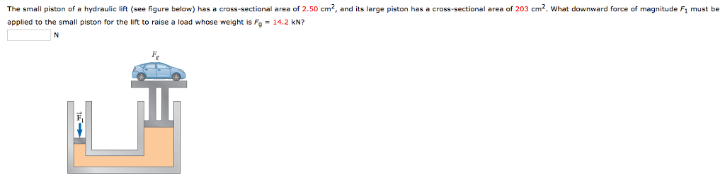 Solved The small piston of a hydraulic lift (see figure | Chegg.com