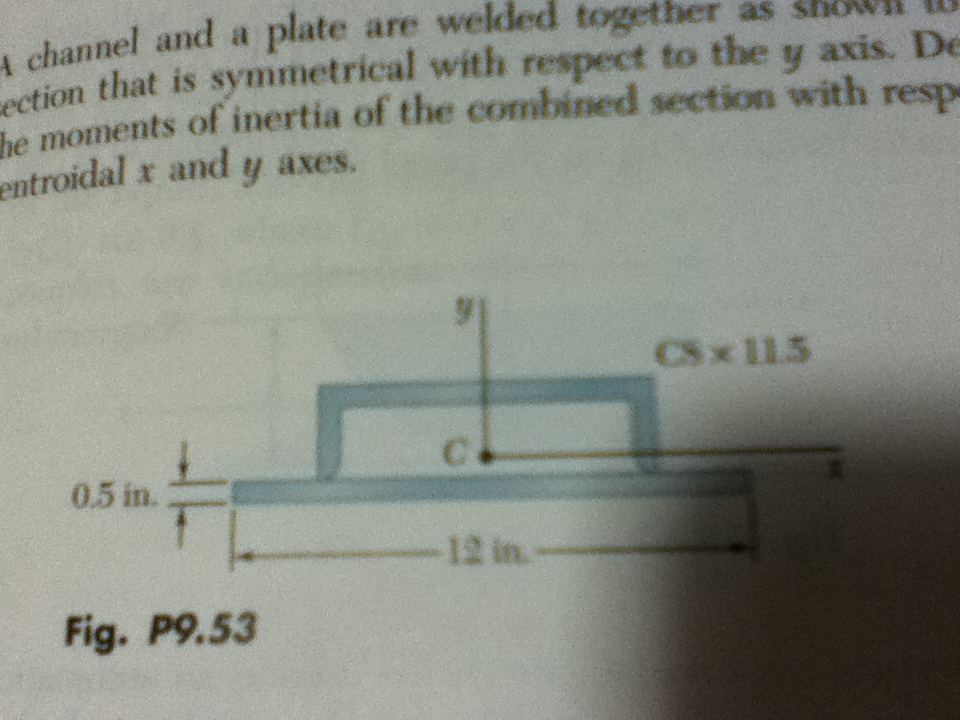 Solved A channel and a plate are welded together as shown to | Chegg.com