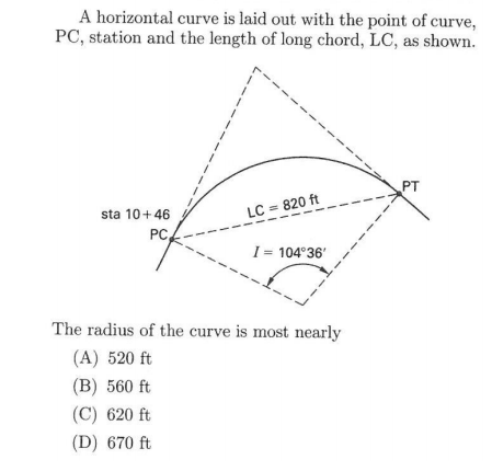 Solved A horizontal curve is laid out with the point of | Chegg.com