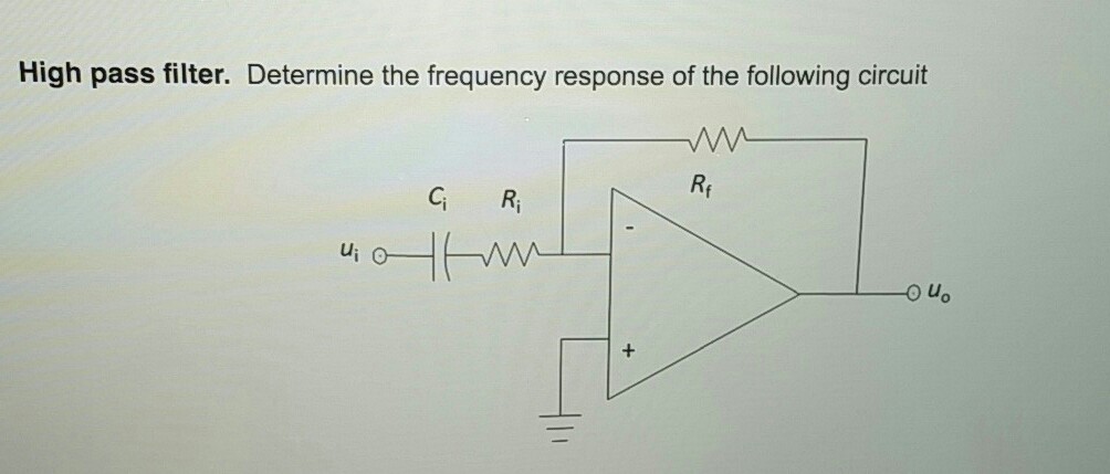 Solved High pass filter. Determine the frequency response of | Chegg.com