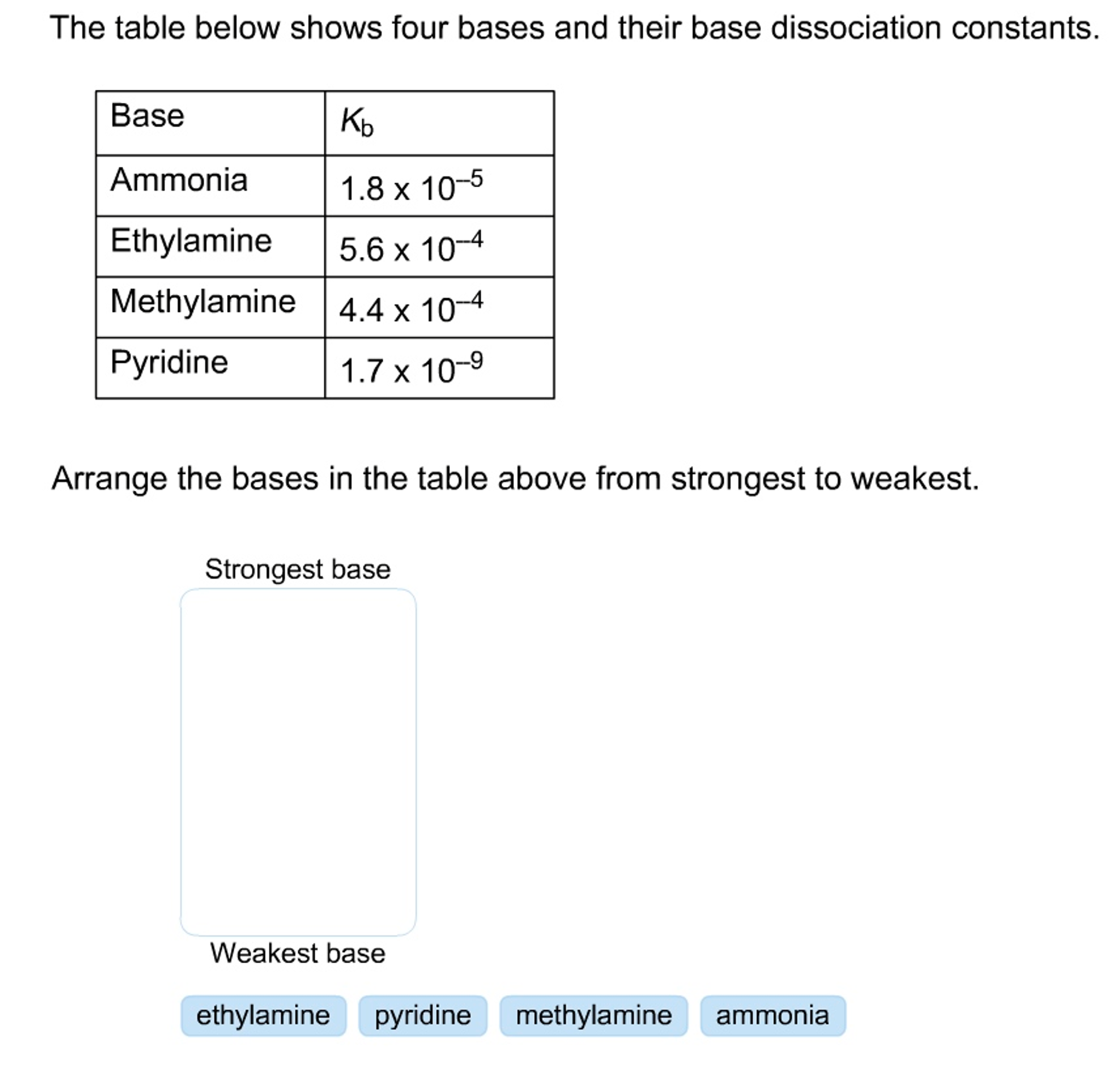Solved The table below shows four bases and their base | Chegg.com