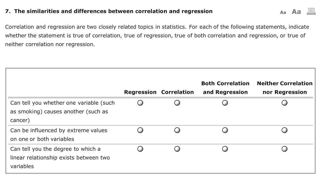 Solved The similarities and differences between correlation | Chegg.com