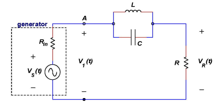 Solved Hi, I just need help with ALL the questions for | Chegg.com