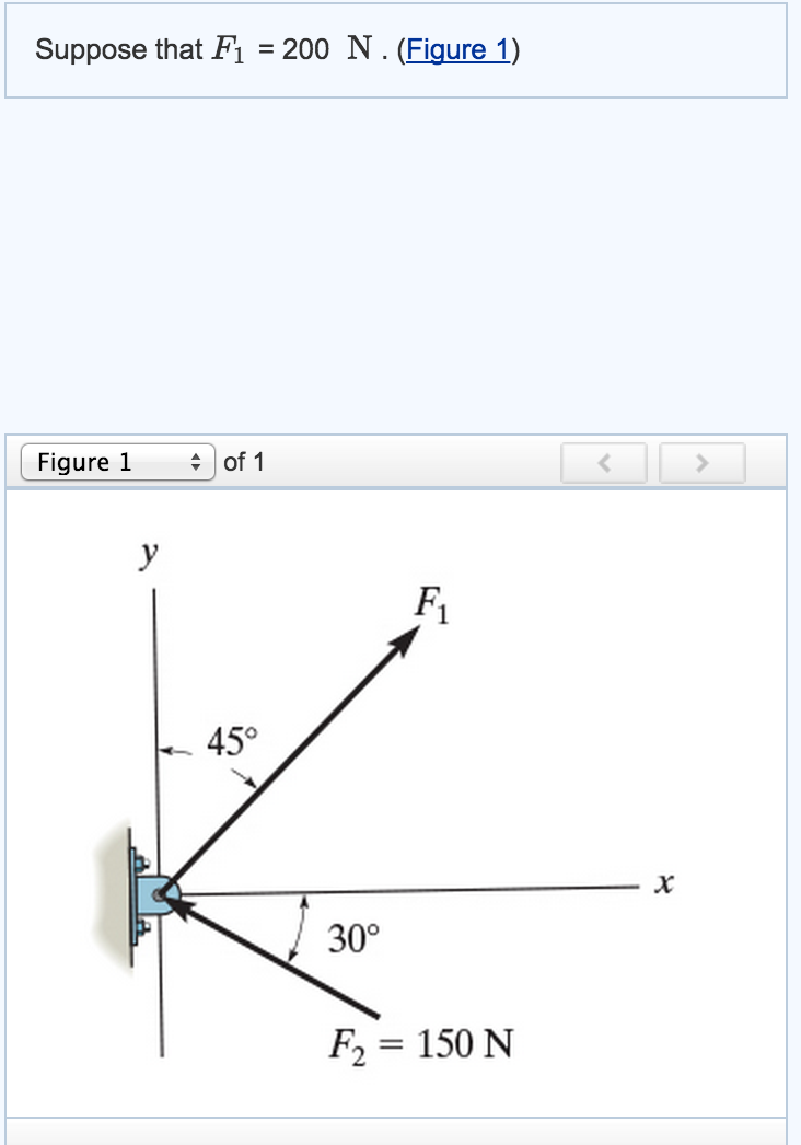 Solved Suppose that F1 = 200 N Determine the magnitude of | Chegg.com