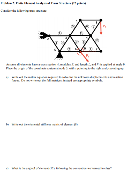 Problem 2: Finite Element Analysis of Truss Structure | Chegg.com