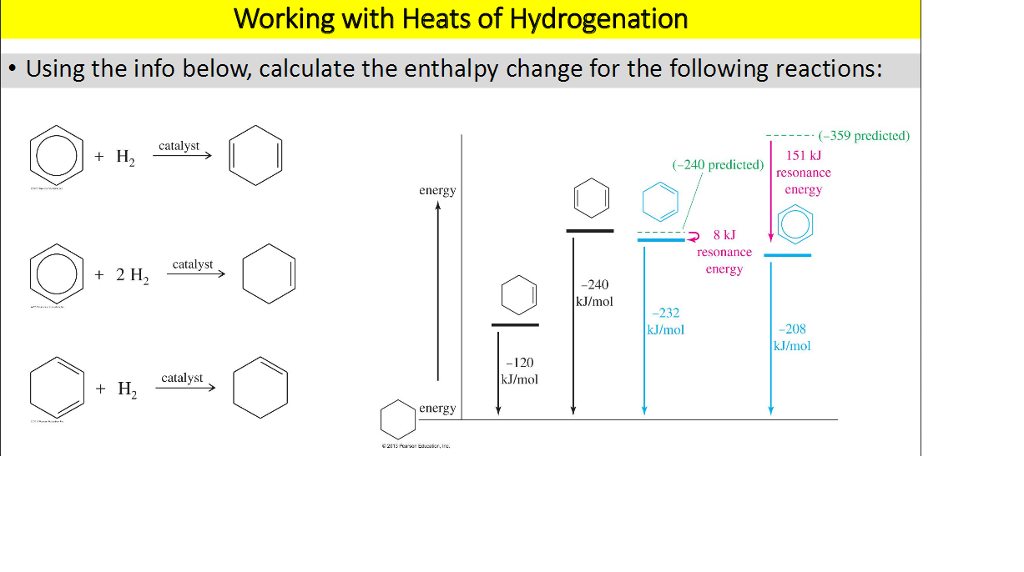 Solved Working with Heats of Hydrogenation Using the info | Chegg.com