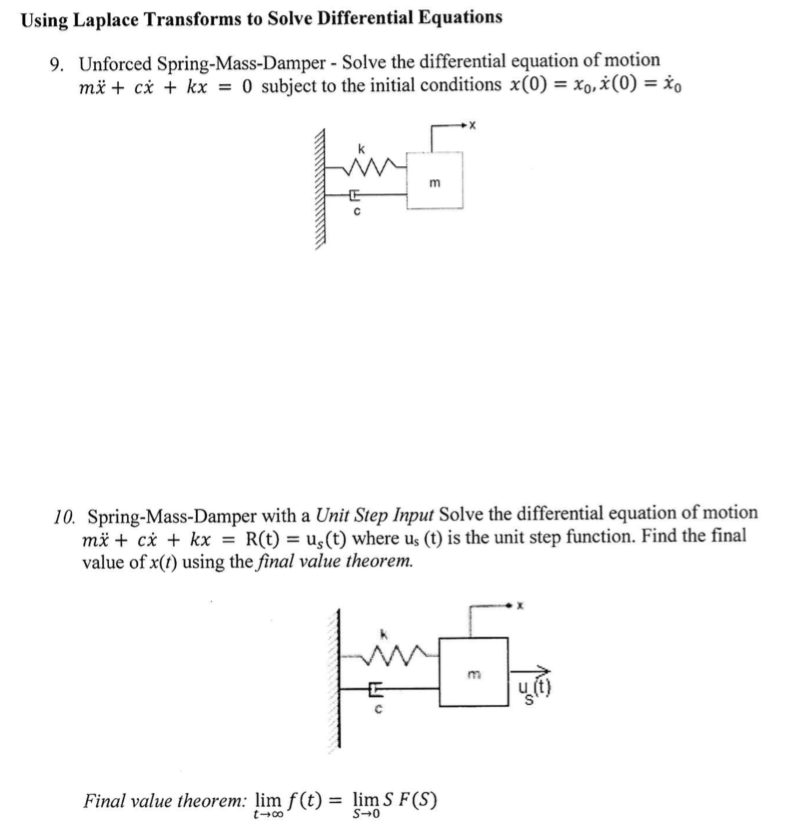 Solved Unforced Spring-Mass-Damper - Solve the differential | Chegg.com