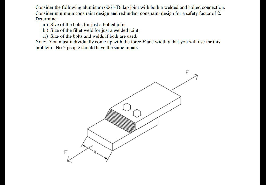 Solved Consider the following aluminum 6061-T6 lap joint | Chegg.com