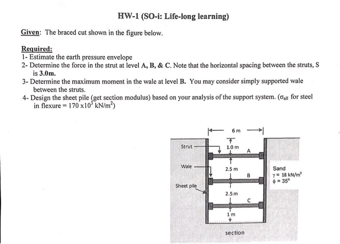 Solved HW-1 (SO-i: Life-long learning) Given: The braced cut | Chegg.com