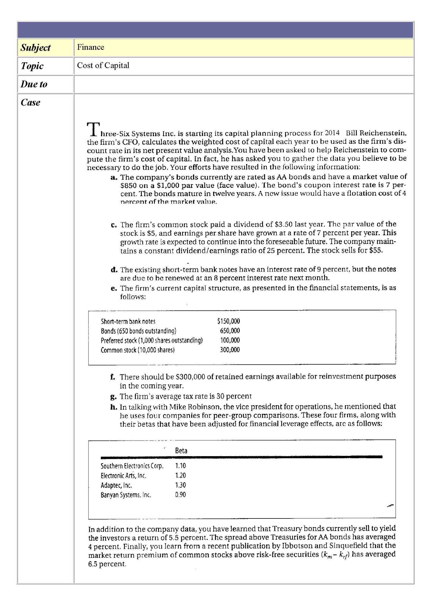 Solved Three-Six Systems Inc. is starting its capital | Chegg.com