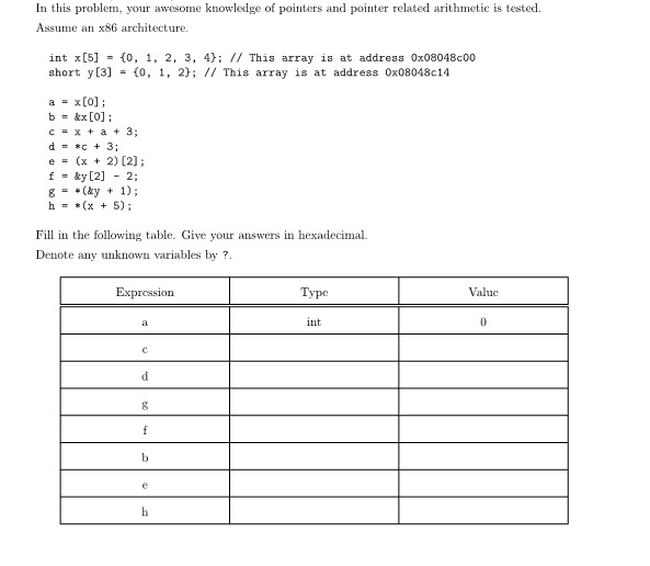 Solved In this problem, your awesome knowledge of pointers | Chegg.com