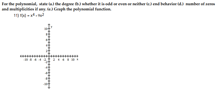 Solved and multiplicities if any. (e.) Graph the polynomial | Chegg.com