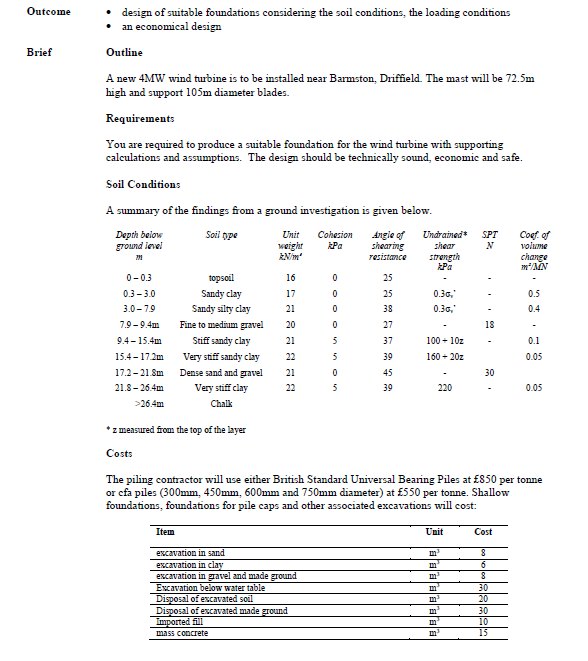 DESIGN TO EN-1997 (EUROCODE 7) I NEED JUST THE DESIGN | Chegg.com