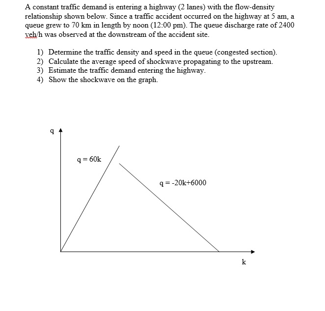 A constant traffic demand is entering a highway (2 | Chegg.com