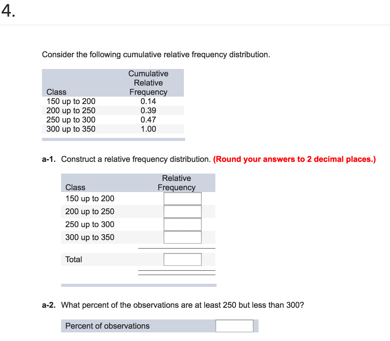 Solved Consider the following cumulative relative frequency | Chegg.com