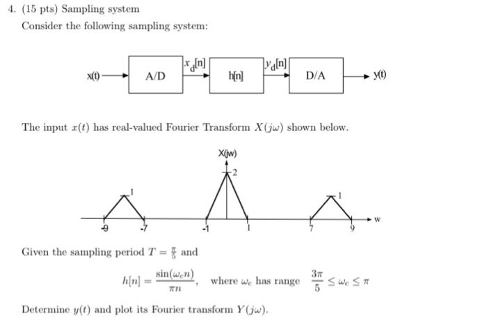 Solved Sampling system Consider the following sampling | Chegg.com