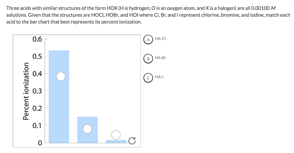 Solved Three acids with similar structures of the form HOX | Chegg.com