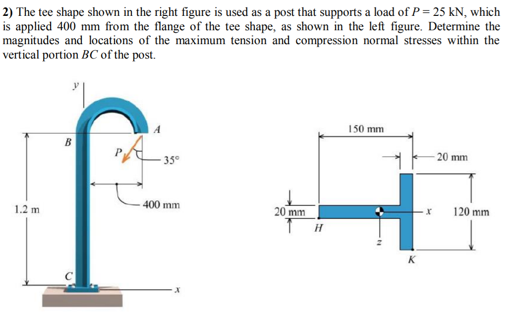 Solved The tee shape shown in the right figure is used as a | Chegg.com