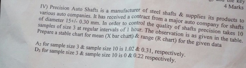 Solved Please solve this- X bar chart, R chart . Please do | Chegg.com