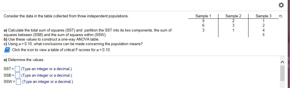 Solved Consider the data in the table collected from three | Chegg.com