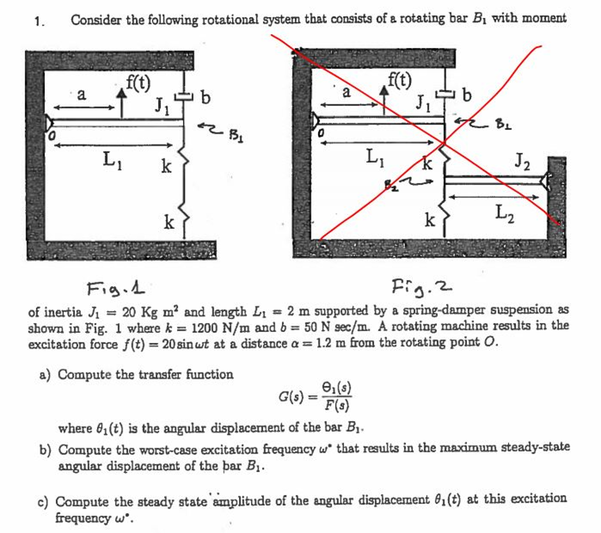 Solved Consider the following rotational system that | Chegg.com